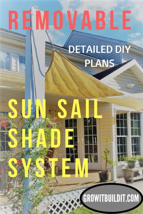 Simple Retractable Patio Shade Sail System – GrowIt BuildIT