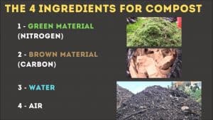 How To Make A Compost Pile – GrowIt BuildIT