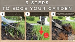 How To Edge A Flower Bed / Garden With A Shovel – GrowIt BuildIT